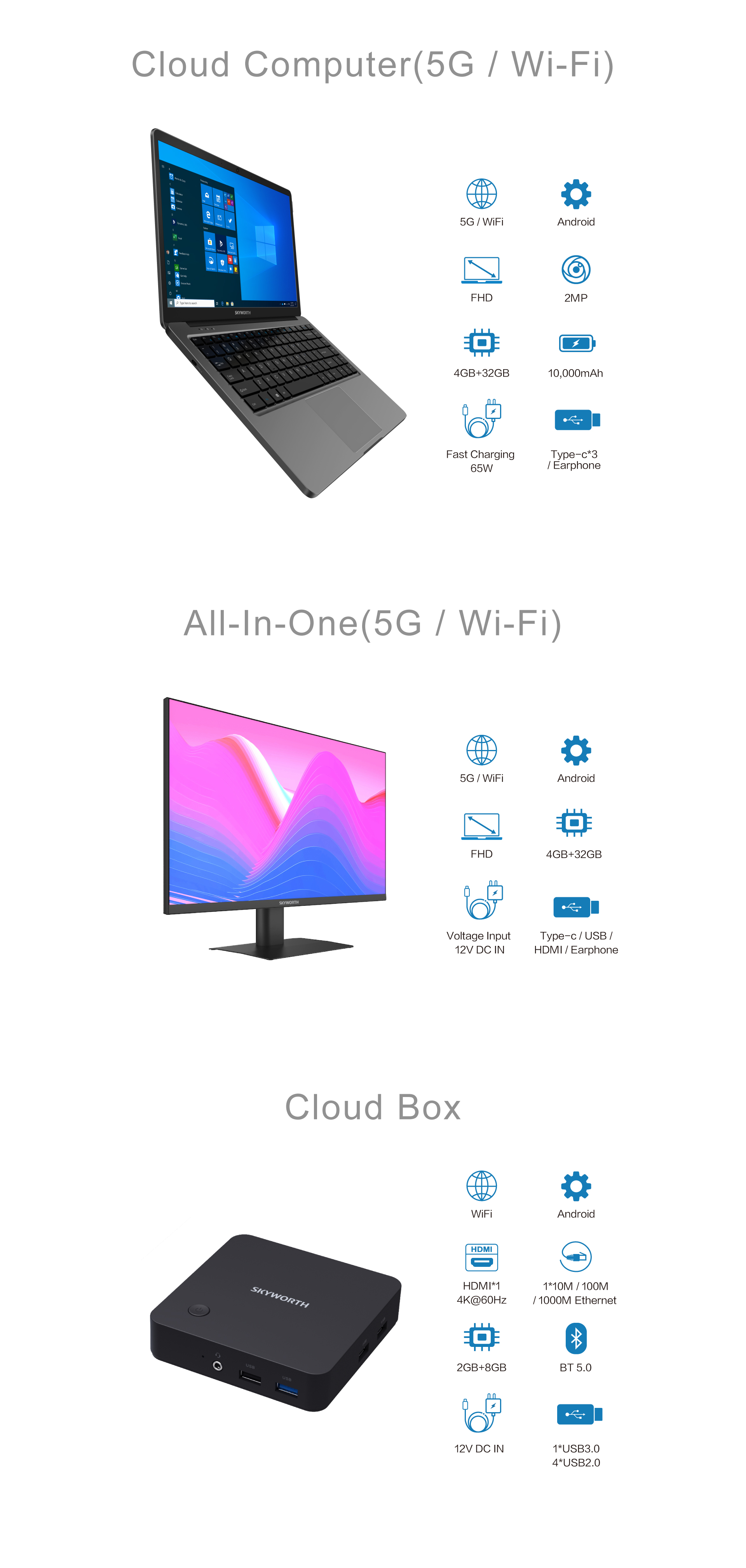 Cloud Computer-PRODUCTS-Shenzhen Skyworth Wireless Technology Co., Ltd.