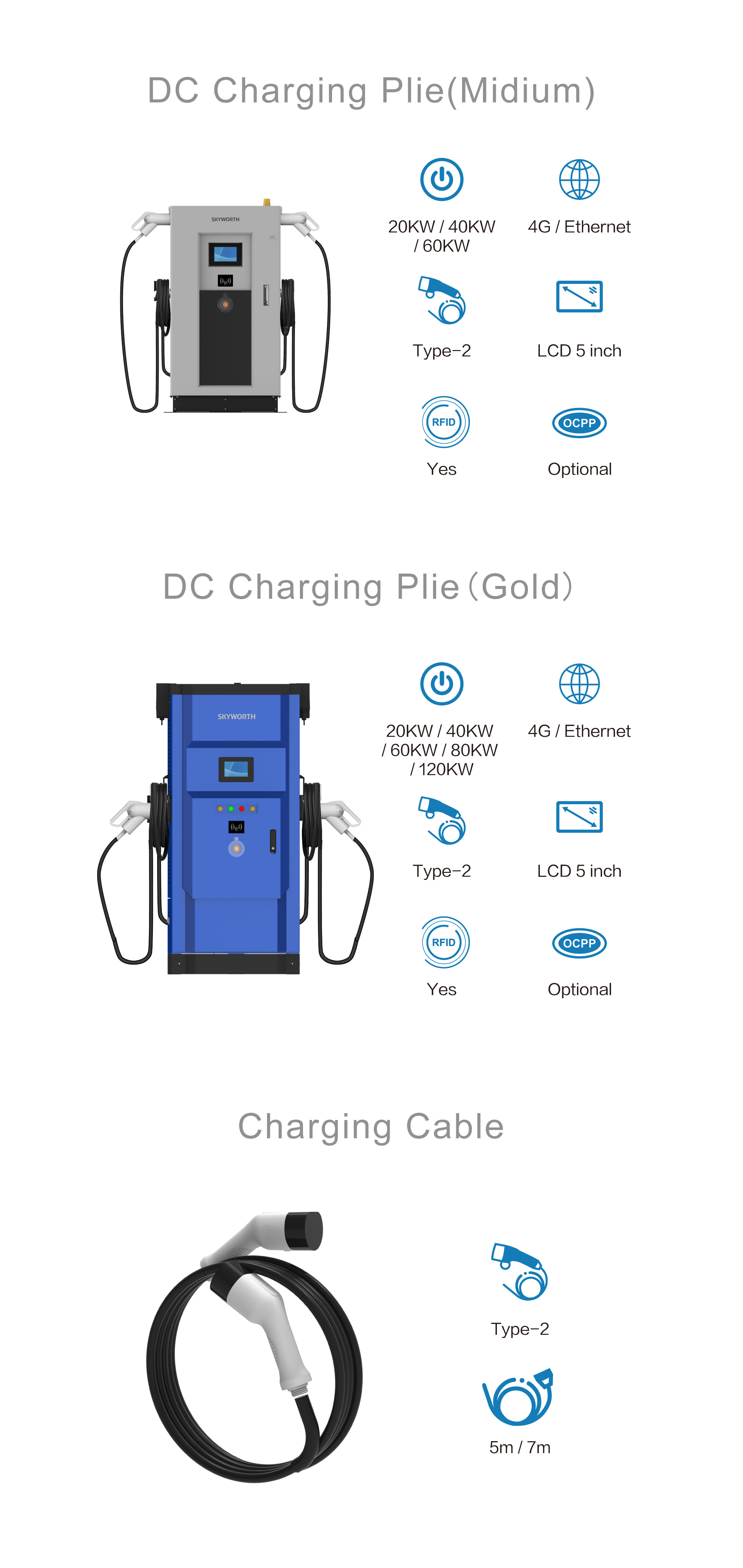 Charging Pile-PRODUCTS-Shenzhen Skyworth Wireless Technology Co., Ltd.