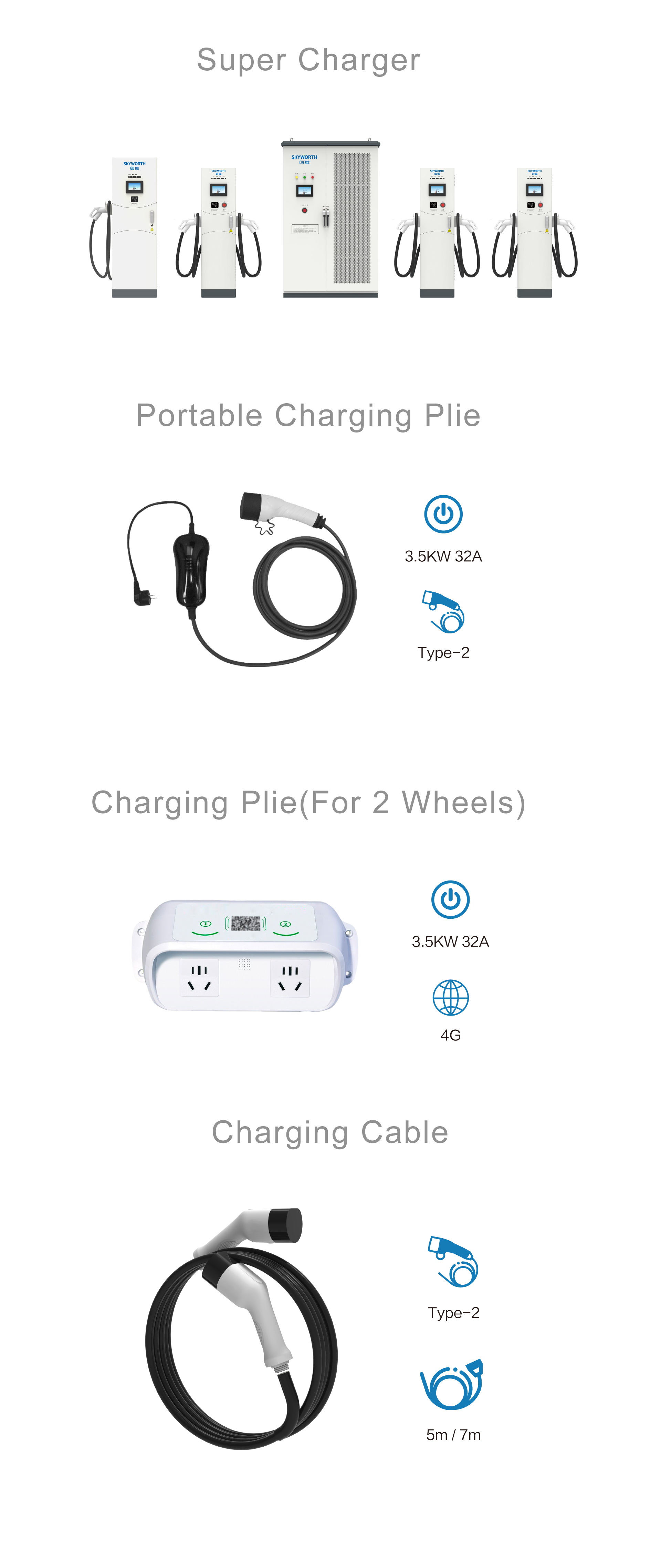 Charging Pile-PRODUCTS-Shenzhen Skyworth Wireless Technology Co., Ltd.